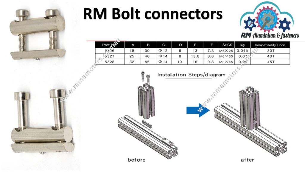 40 series (8mm slot) Bolt Connectors Aluminium Profile - RM Aluminium ...